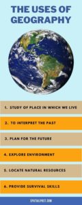 The Uses of Geography: Top 8 Uncovered Uses of Geography | Spatial Post